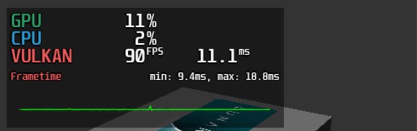 Gaming on Linux: Here's How I Monitor My GPU Stats