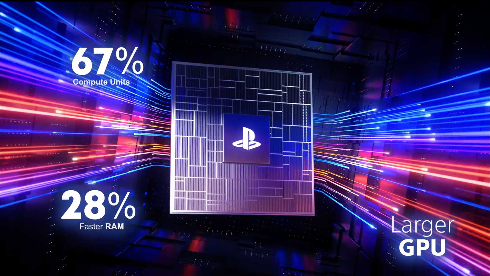 The PS5 Pro Is Here: Who Is It for and Should You Upgrade?