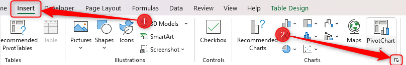 The 10 Most Common Excel Charts and What They're Used For