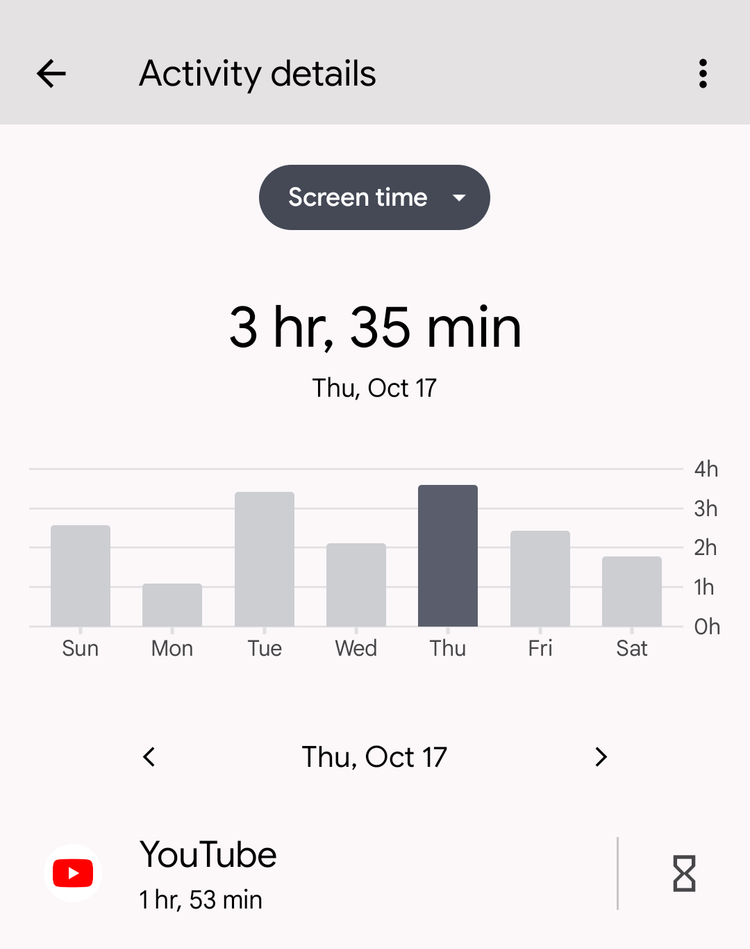How I Set Up My Android Phone for Peak Productivity