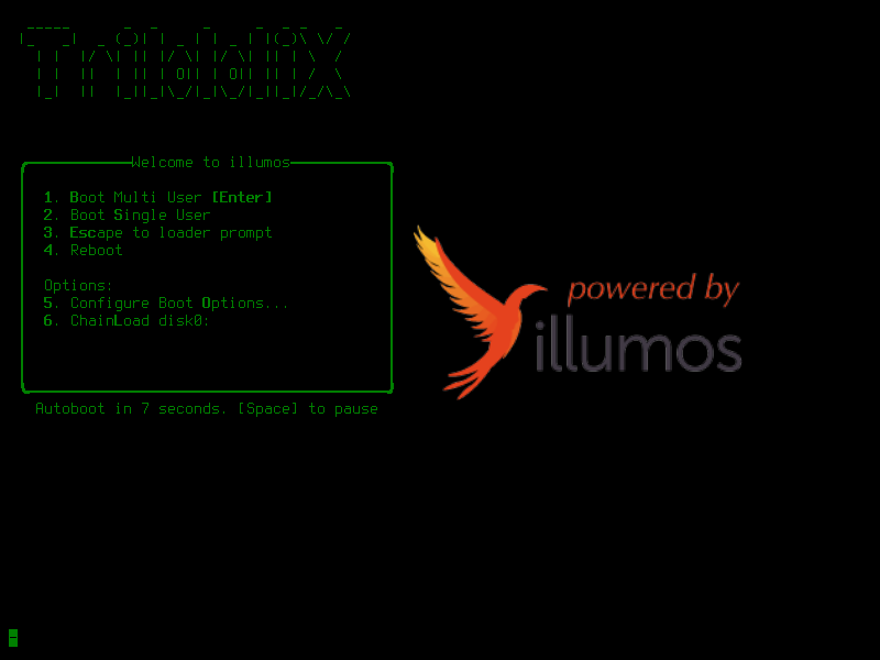 I Took This Modern Retro Unix Distro for a Spin