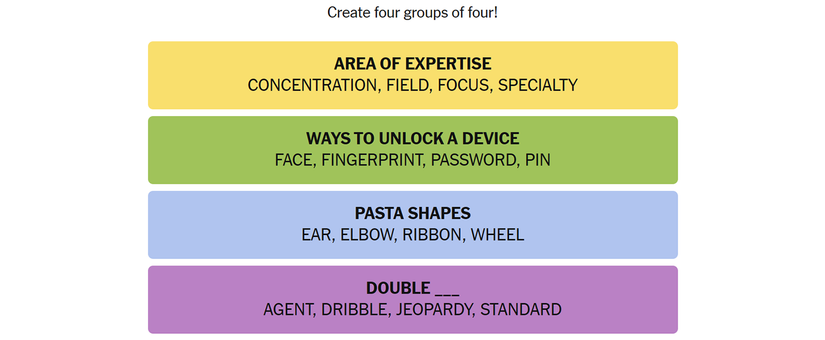 concentration focus nyt