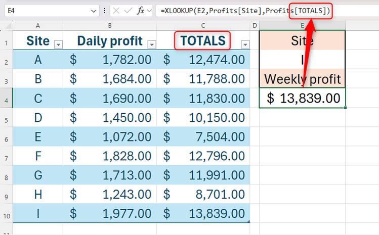 Everything You Need to Know About Structured References in Excel