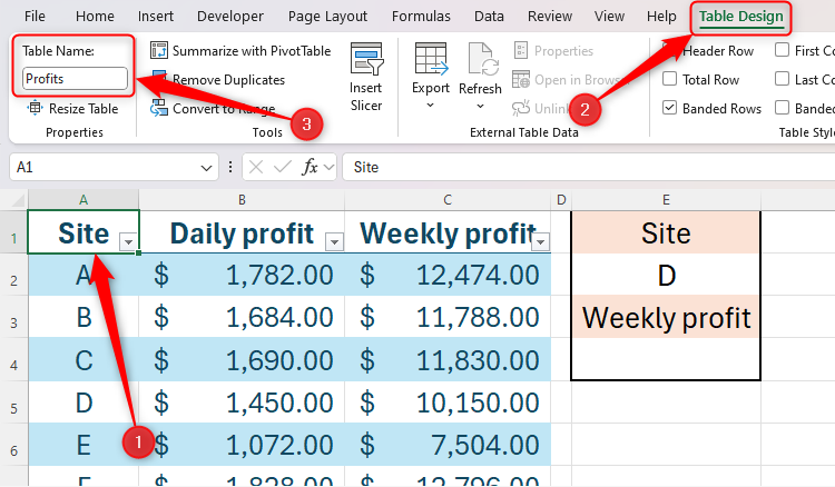 Everything You Need to Know About Structured References in Excel