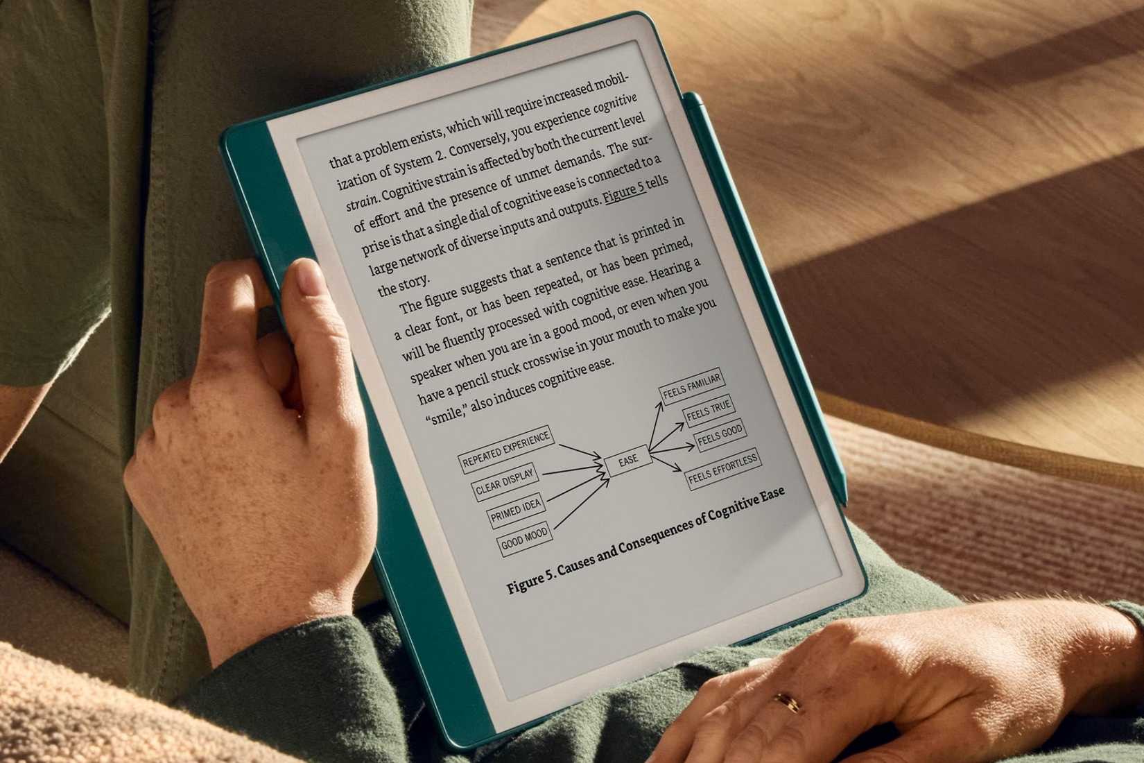 What's With All the Different Kindles? Each Kindle Type Explained