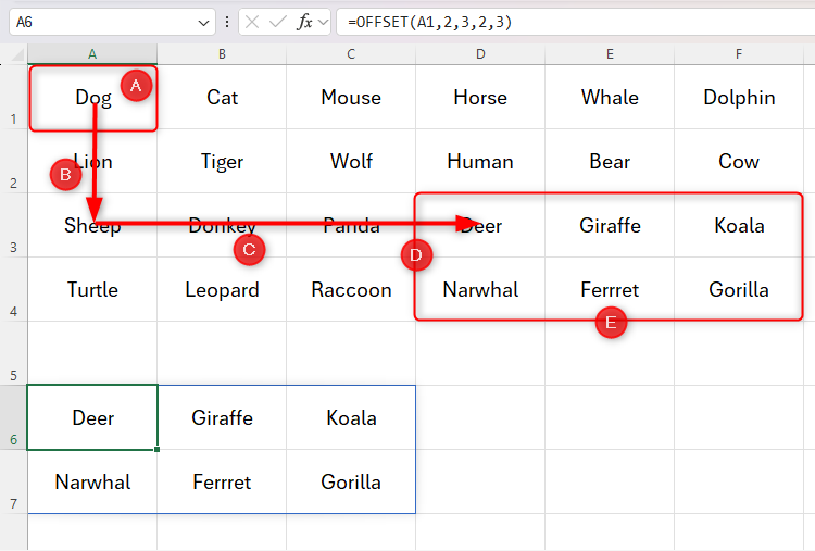How to Use the OFFSET Function in Excel