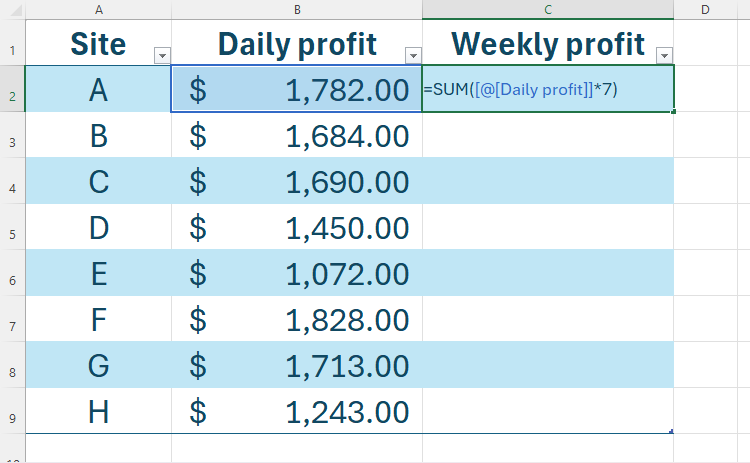 Everything You Need to Know About Structured References in Excel