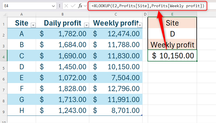 Everything You Need to Know About Structured References in Excel