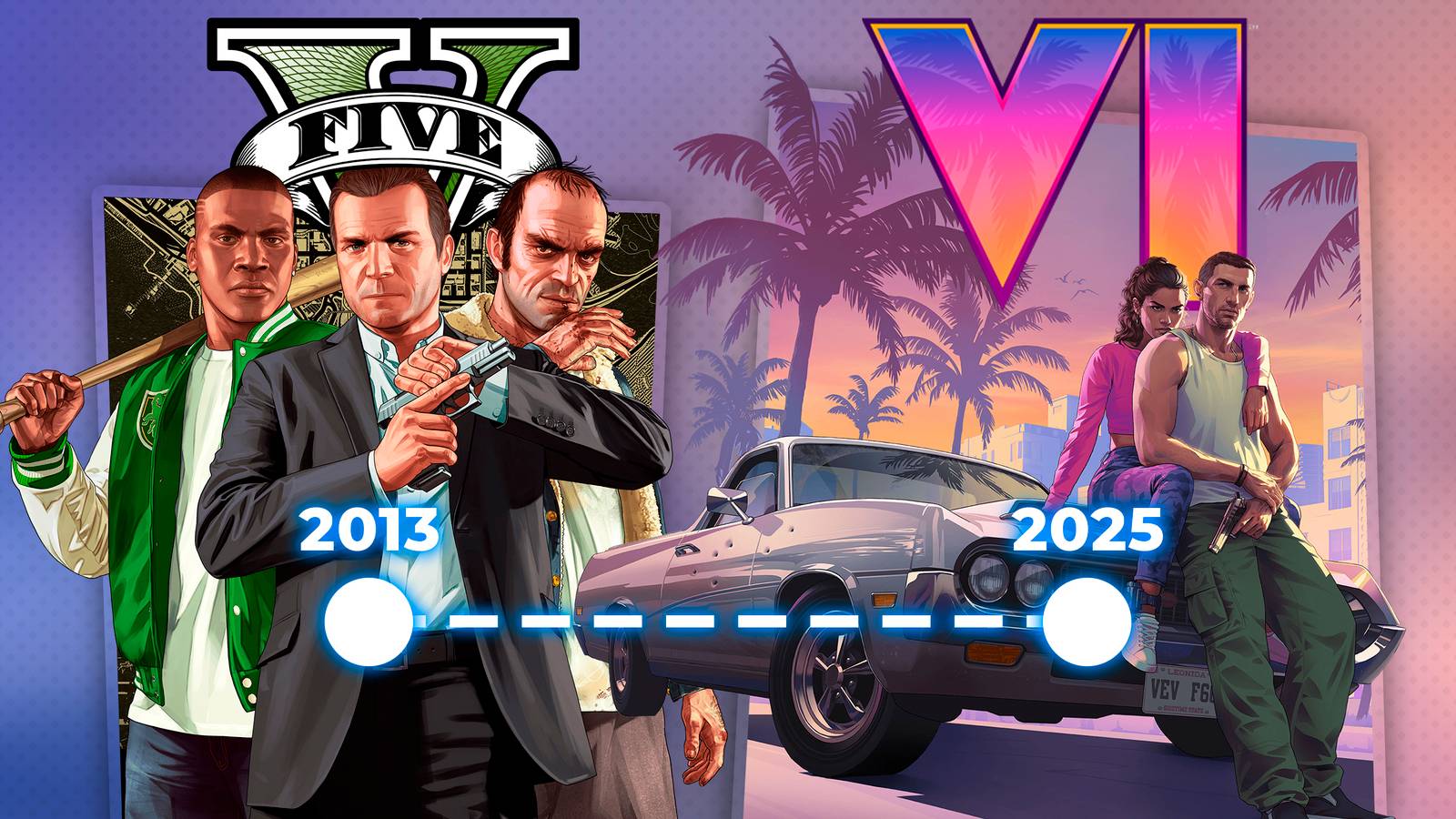 Why Do We Have to Wait So Long Between GTA Games?