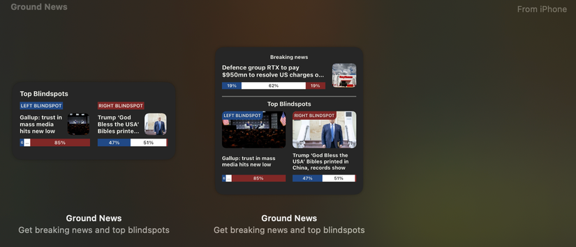 The 12 Best Widgets to Put on Your Mac Desktop