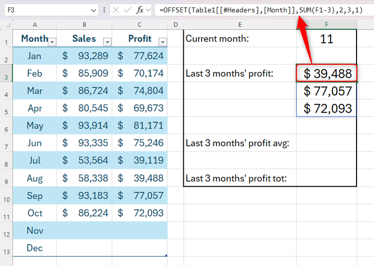 How to Use the OFFSET Function in Excel