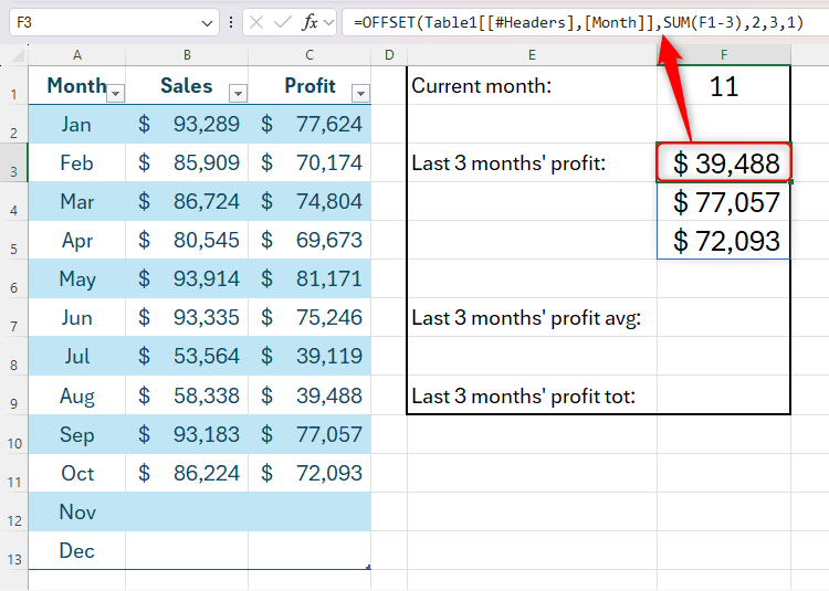 How to Use the OFFSET Function in Excel