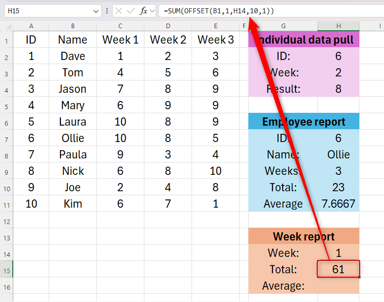 How to Use the OFFSET Function in Excel