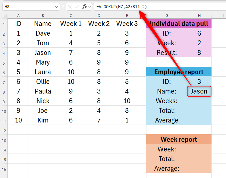 How to Use the OFFSET Function in Excel