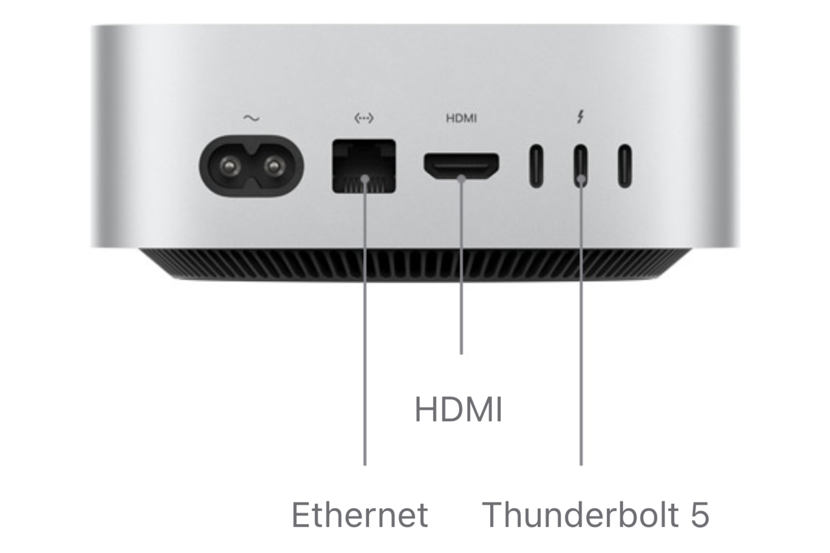 M4 Mac Mini vs. M2 Mac Mini: Should You Upgrade?
