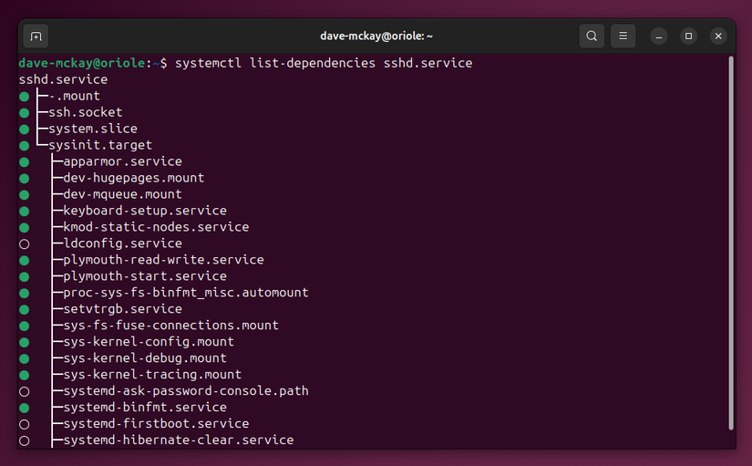 These 12 systemctl Commands Will Let You Take Control of Linux systemd ...