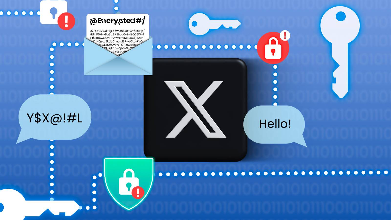 X’s Encrypted Messaging Is Not as Good as You Might Think