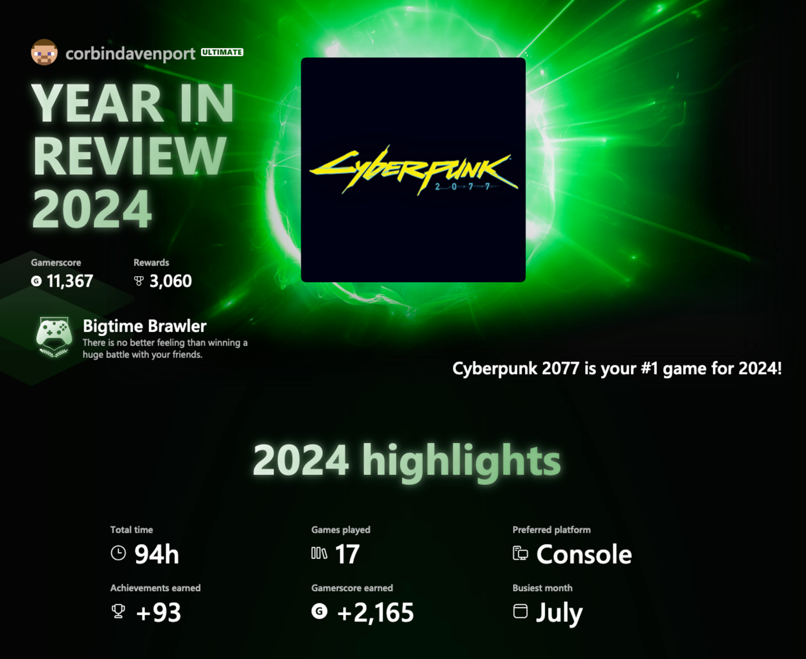 Xbox's Year in Review is Back for 2024