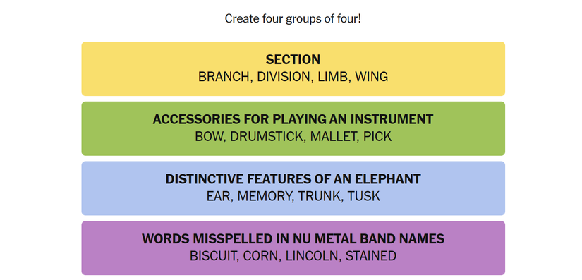 Today's NYT Connections Hints and Answer for January 8 (#577)