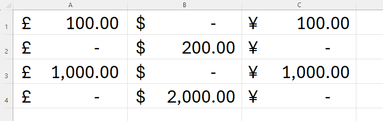 Currency vs. Accounting Number Format in Excel: What's the Difference?