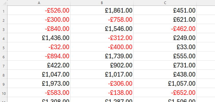 Don't Enter Currencies Manually in Excel: Change the Number Format Instead