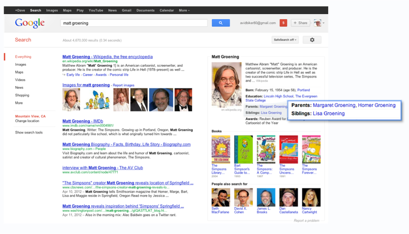 How Google Search Results Have Changed Through the Years