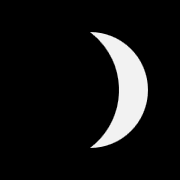 What Are the Moon's Phases and Why Do They Matter?