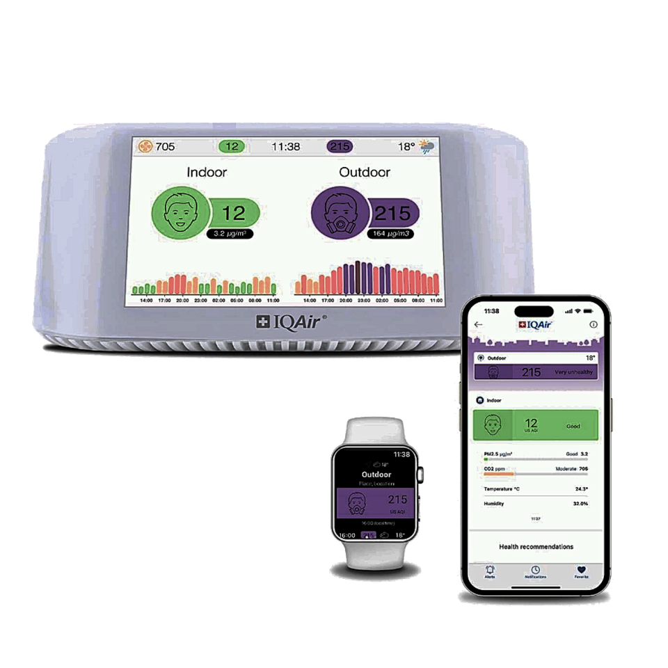 The Best Air Quality Monitors of 2025