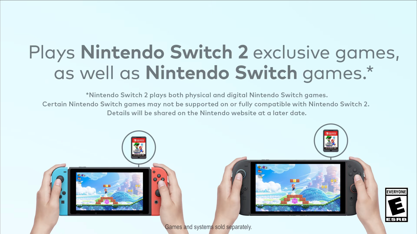 Nintendo Switch 2 Overview: Compatibility, Release Date, Design ...