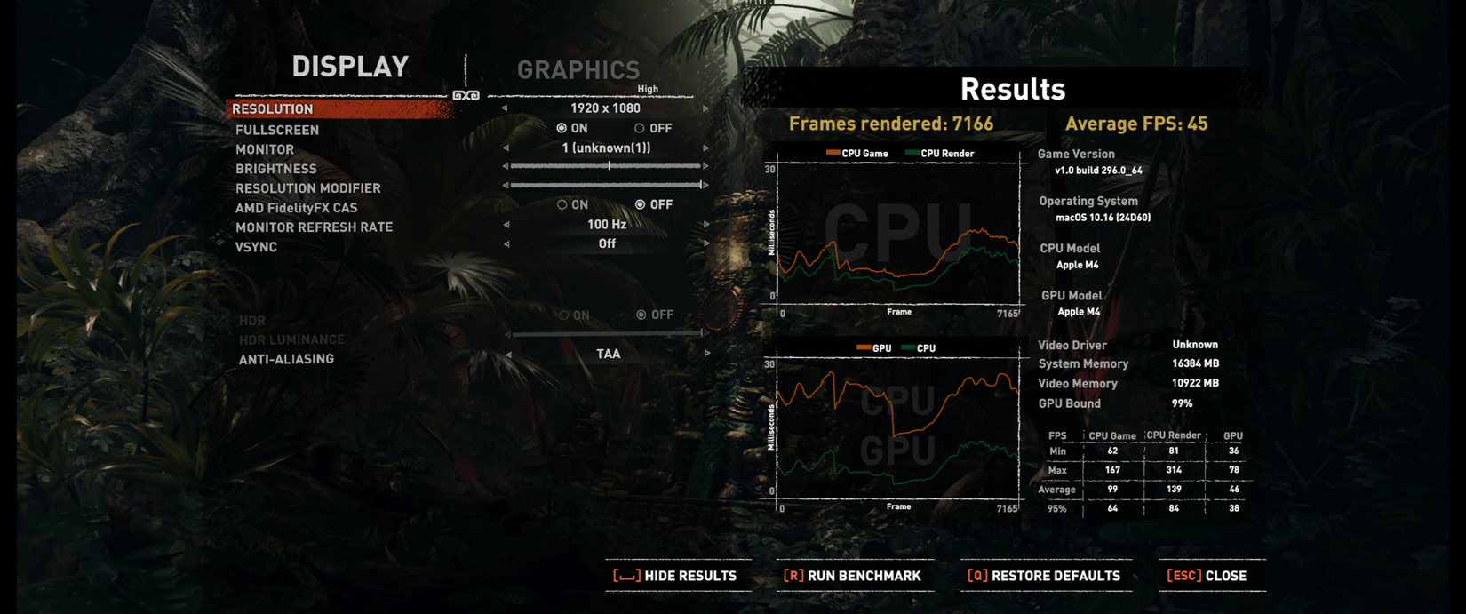 Apple M4 Mac Mini Review: A Miniature Powerhouse With Only a Few Drawbacks