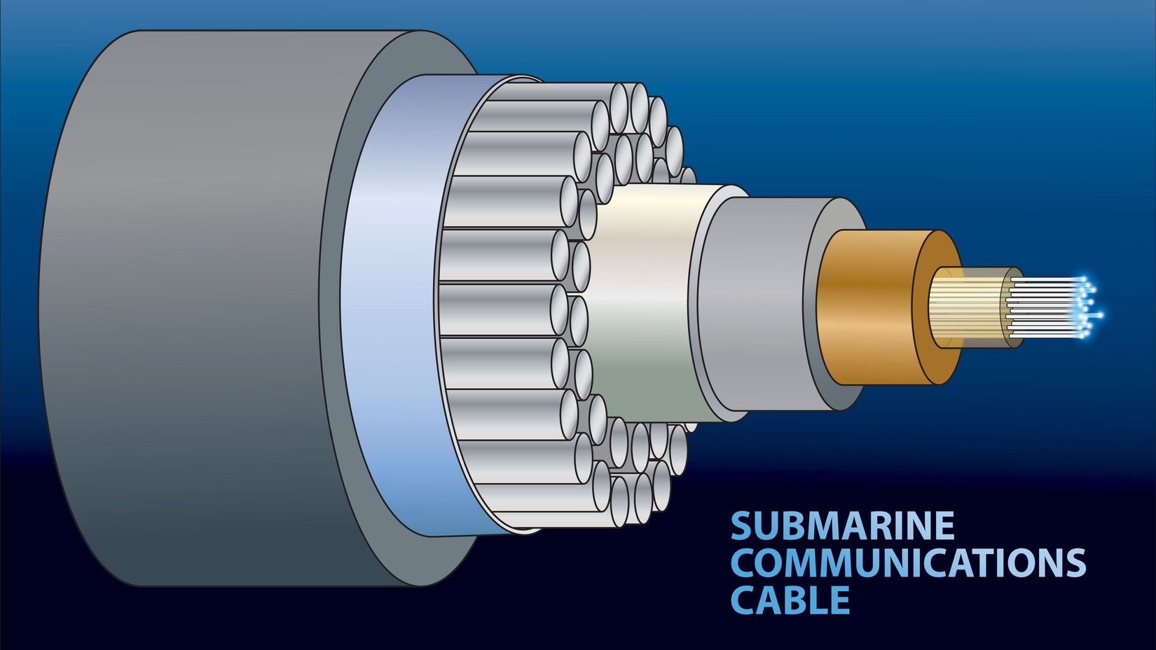 What Happens When You Snap an Underwater Internet Cable?
