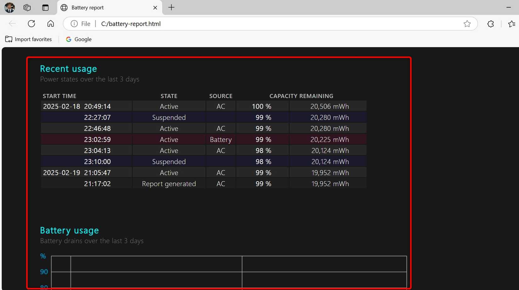 How to Check Which Apps Are Draining Your Battery on Windows 11