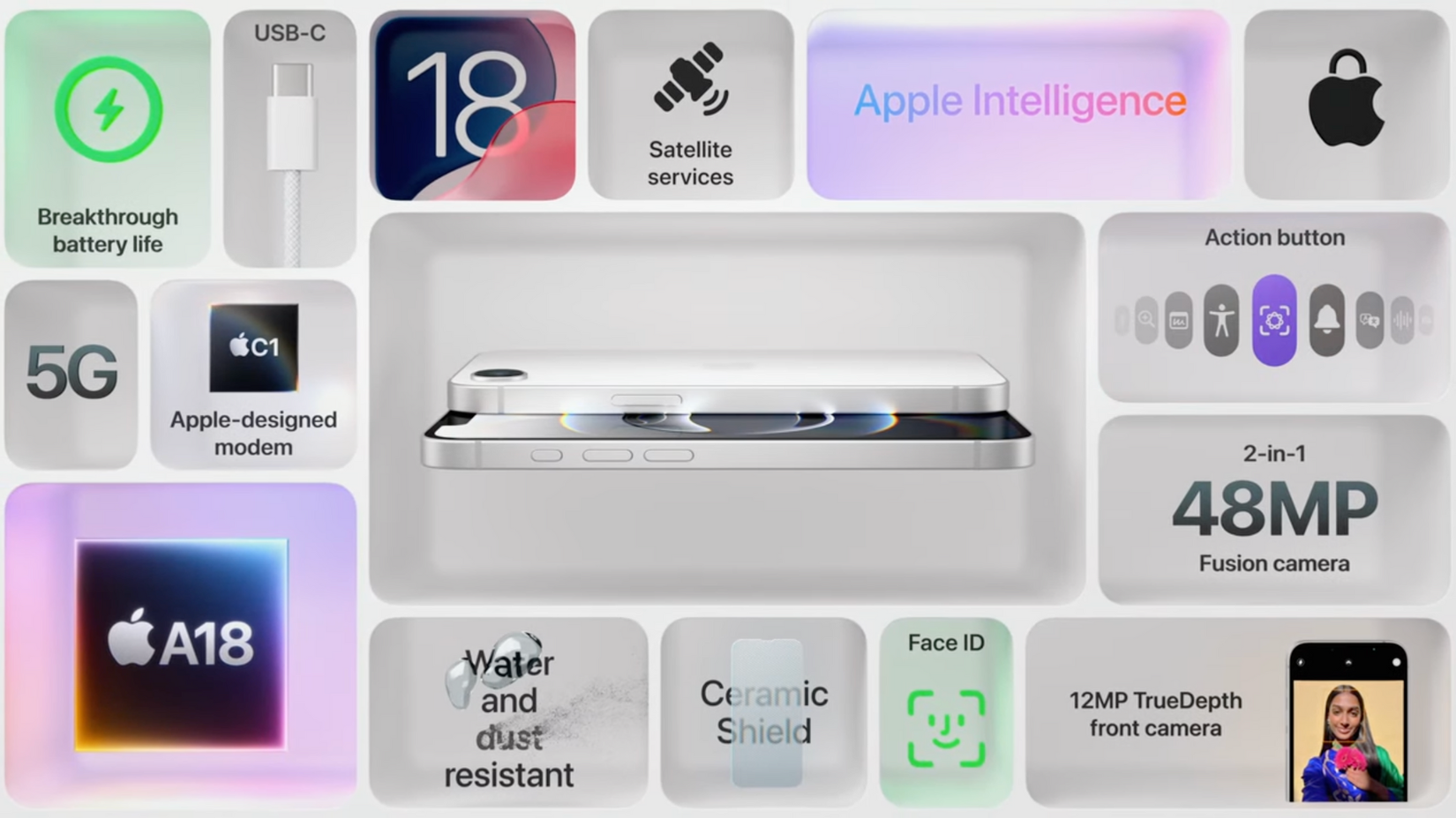 iPhone 16e vs. iPhone SE 3: The Budget iPhone Gets a Complete Overhaul