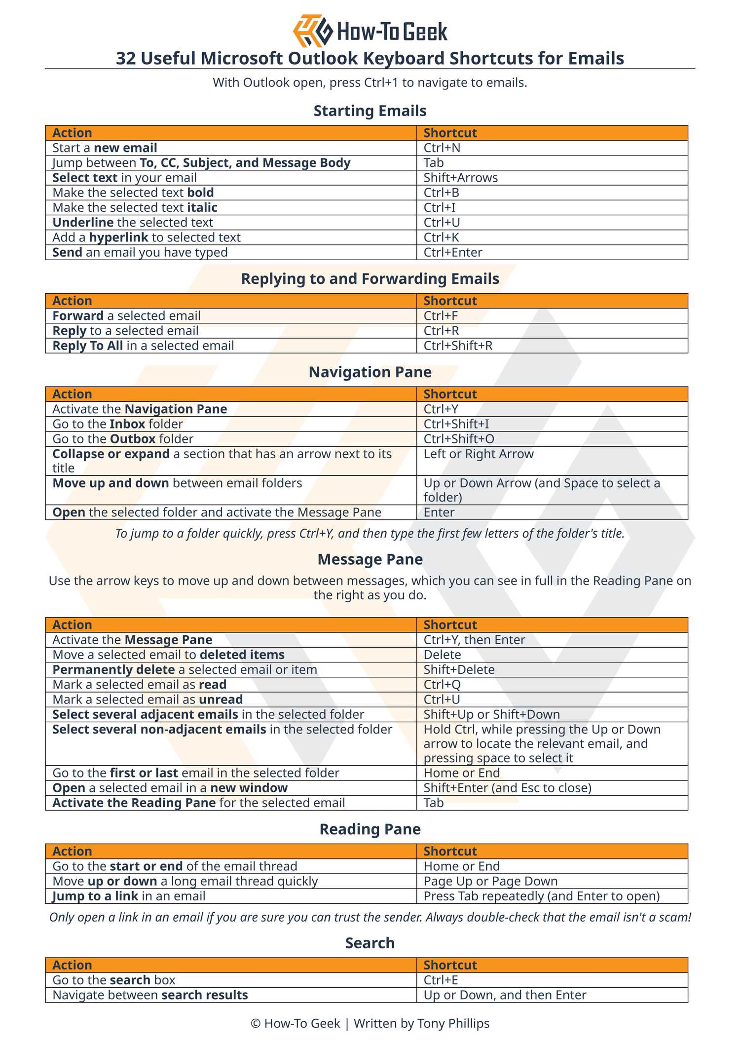 Microsoft Outlook Keyboard Shortcuts: Printable Cheat Sheet