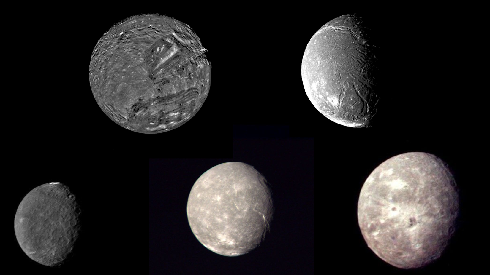 The Most Interesting Facts About Uranus