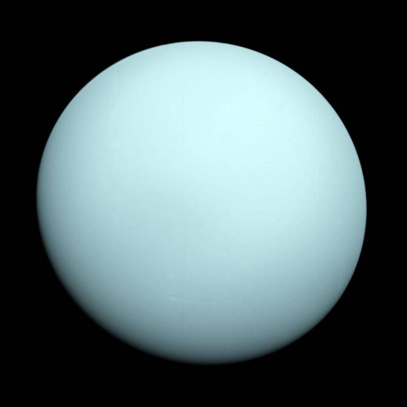How the Discovery of Uranus 240 Years Ago Doubled the Size of the Solar ...