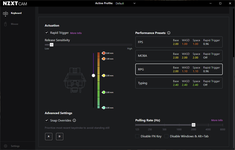 NZXT Function Elite MiniTKL Review: An Overpriced, Issue-Riddled ...