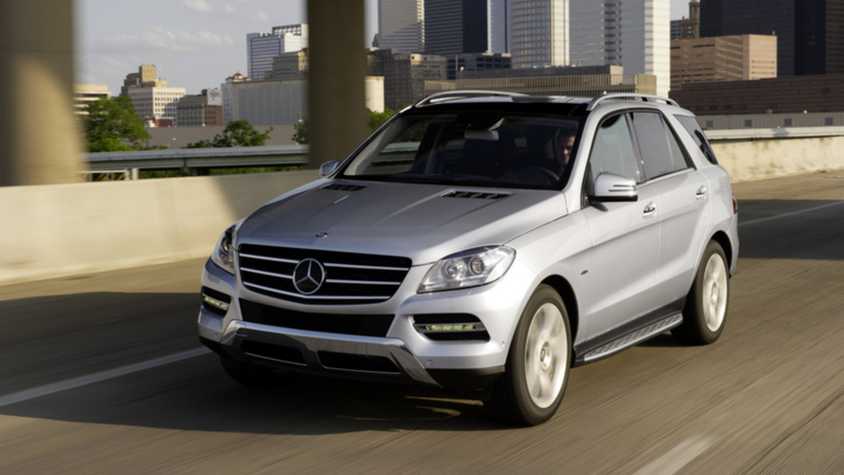 10 Used Large SUVs That Won't Break The Bank