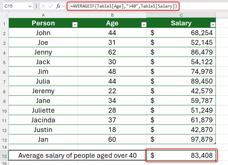How to Use the AVERAGEIF and AVERAGEIFS Functions in Excel