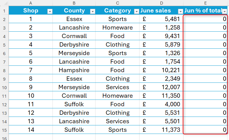 percent table example
