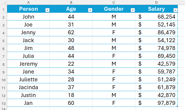 How to Use the AVERAGEIF and AVERAGEIFS Functions in Excel