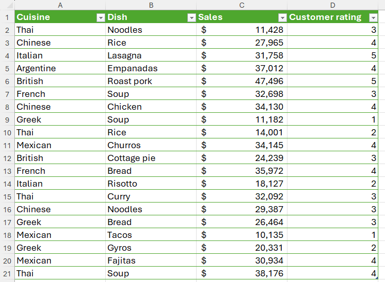 How to Use the GROUPBY Function in Excel