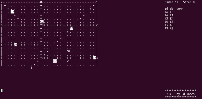 I Played Every Classic BSD Game. Are They Still Fun Today?