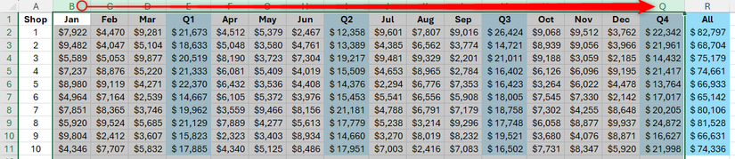 Don’t Hide and Unhide Columns in Excel—Use Groups Instead