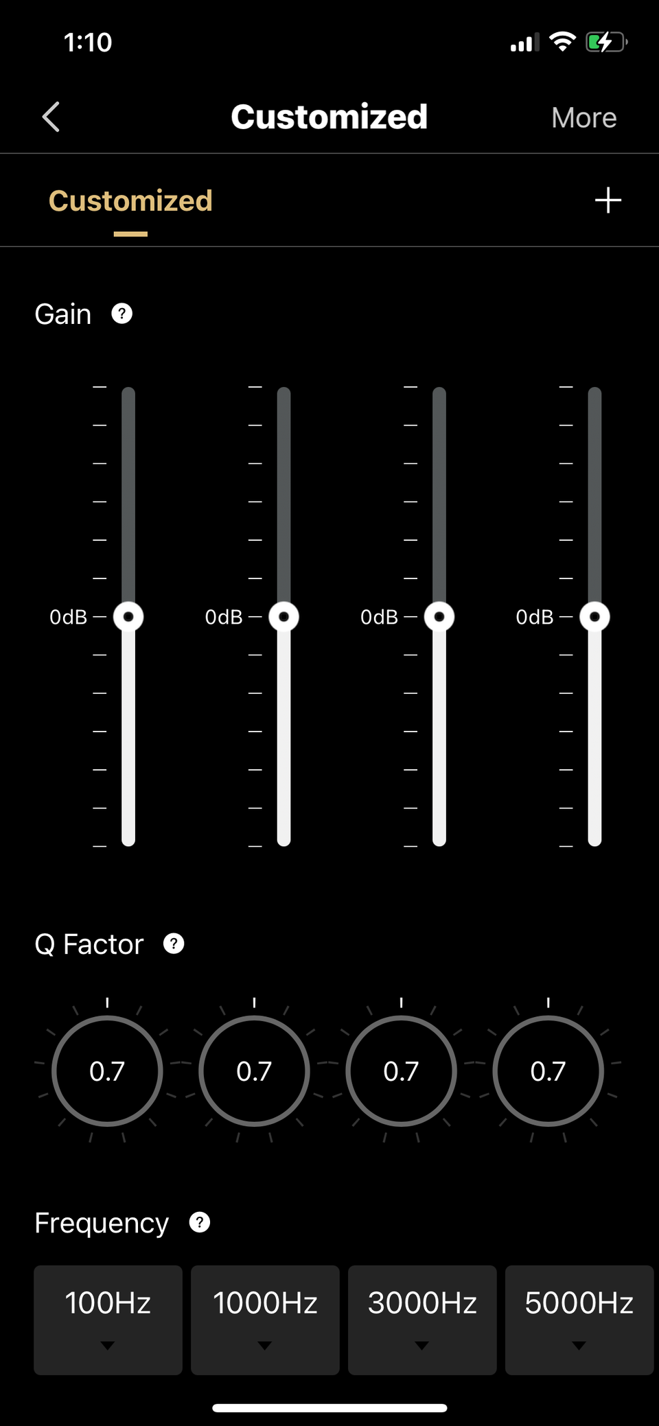 Edifier NeoBuds Planar Wireless Earbuds Review: Best for Boutique Listening