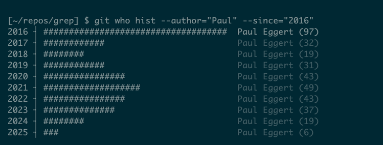 Discover Who Works on What With This Helpful Git Tool