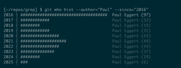 Discover Who Works on What With This Helpful Git Tool