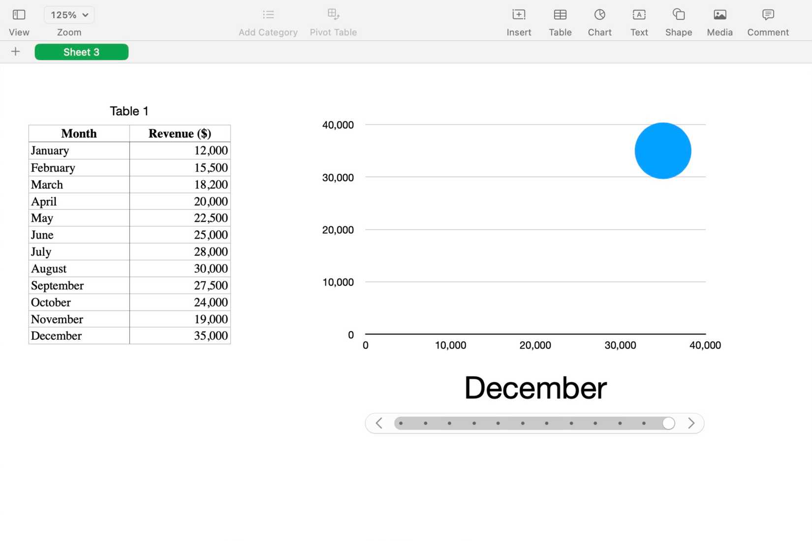 PSA: Apple Numbers Supports These 5 Advanced Spreadsheet Functions