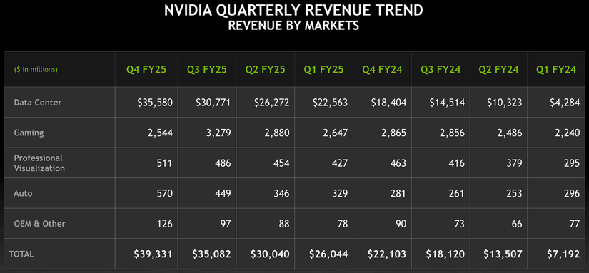 NVIDIA's 50-Series PhysX Debacle Is a Slap in the Face of Game Preservation