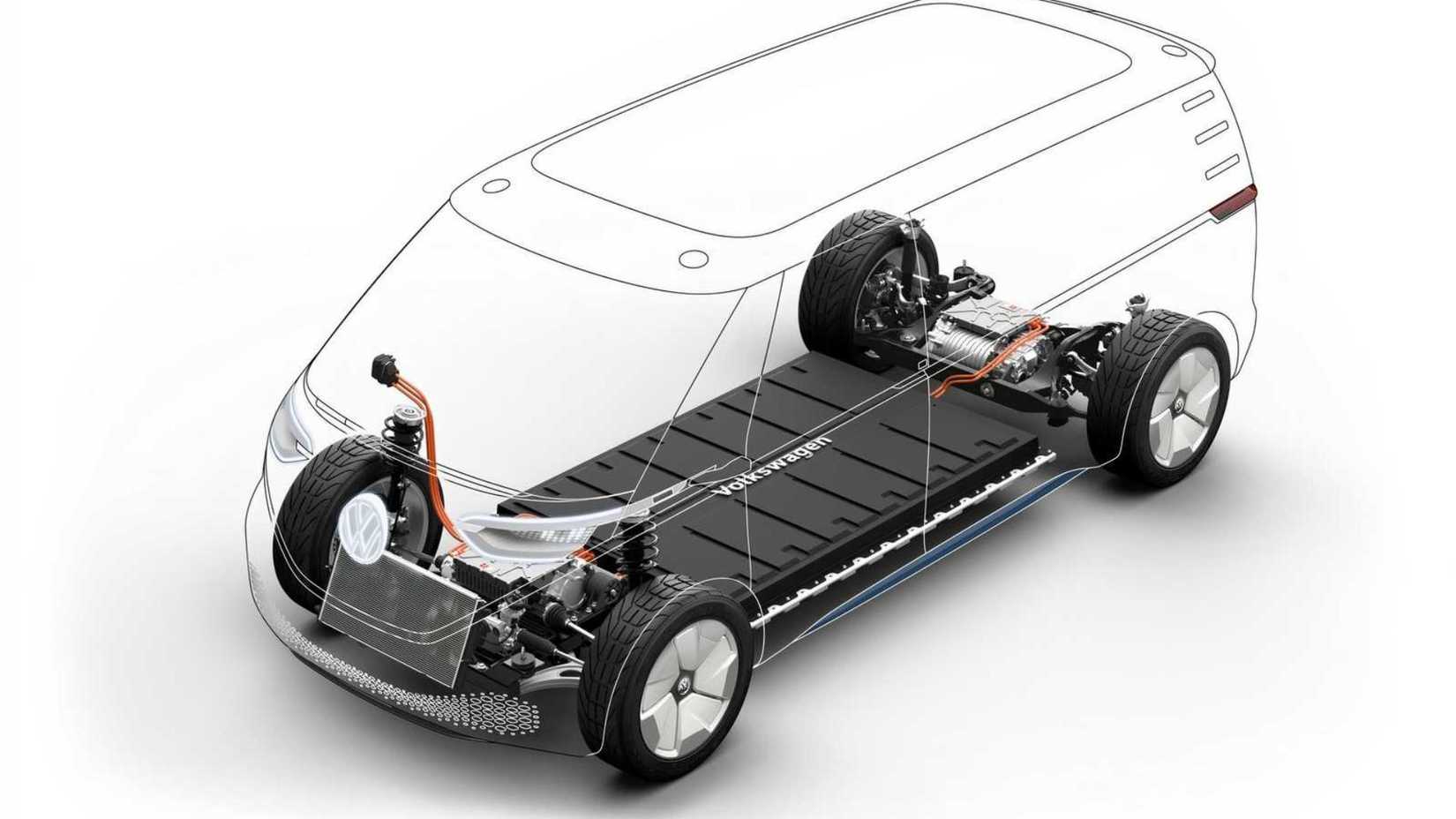 Volkswagen’s New Long-Range Battery Plan Takes Aim Squarely at Tesla